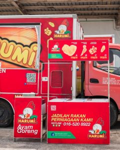 Our Story - HARUMi Brands Malaysia